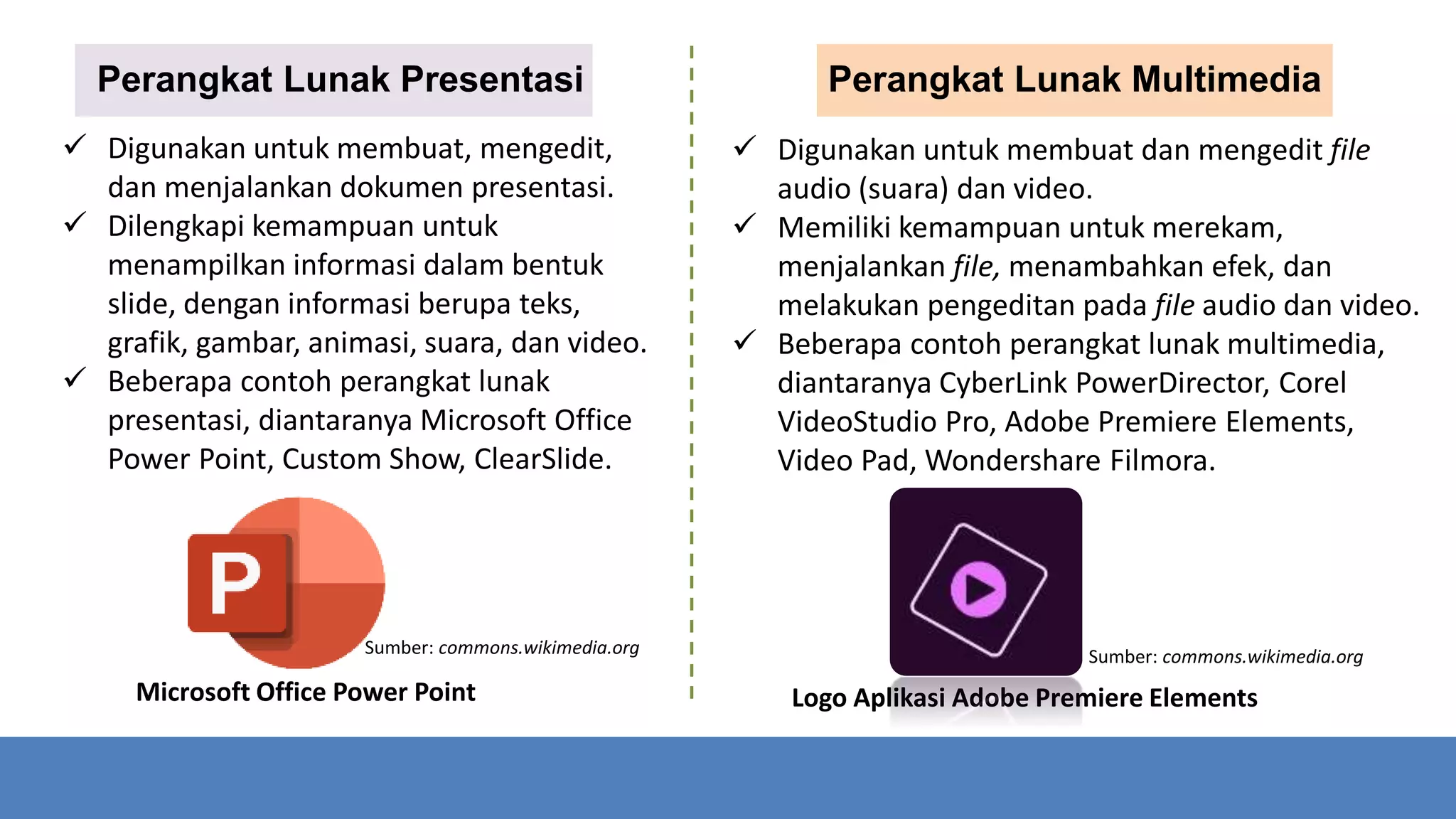 BAB 3 - SISTEM KOMPUTER OK.pptx