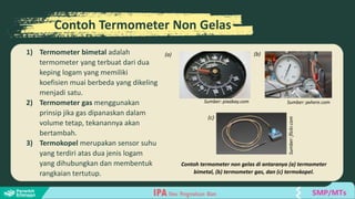 BAB 3-Suhu Kalor dan Pemuaian.pptx