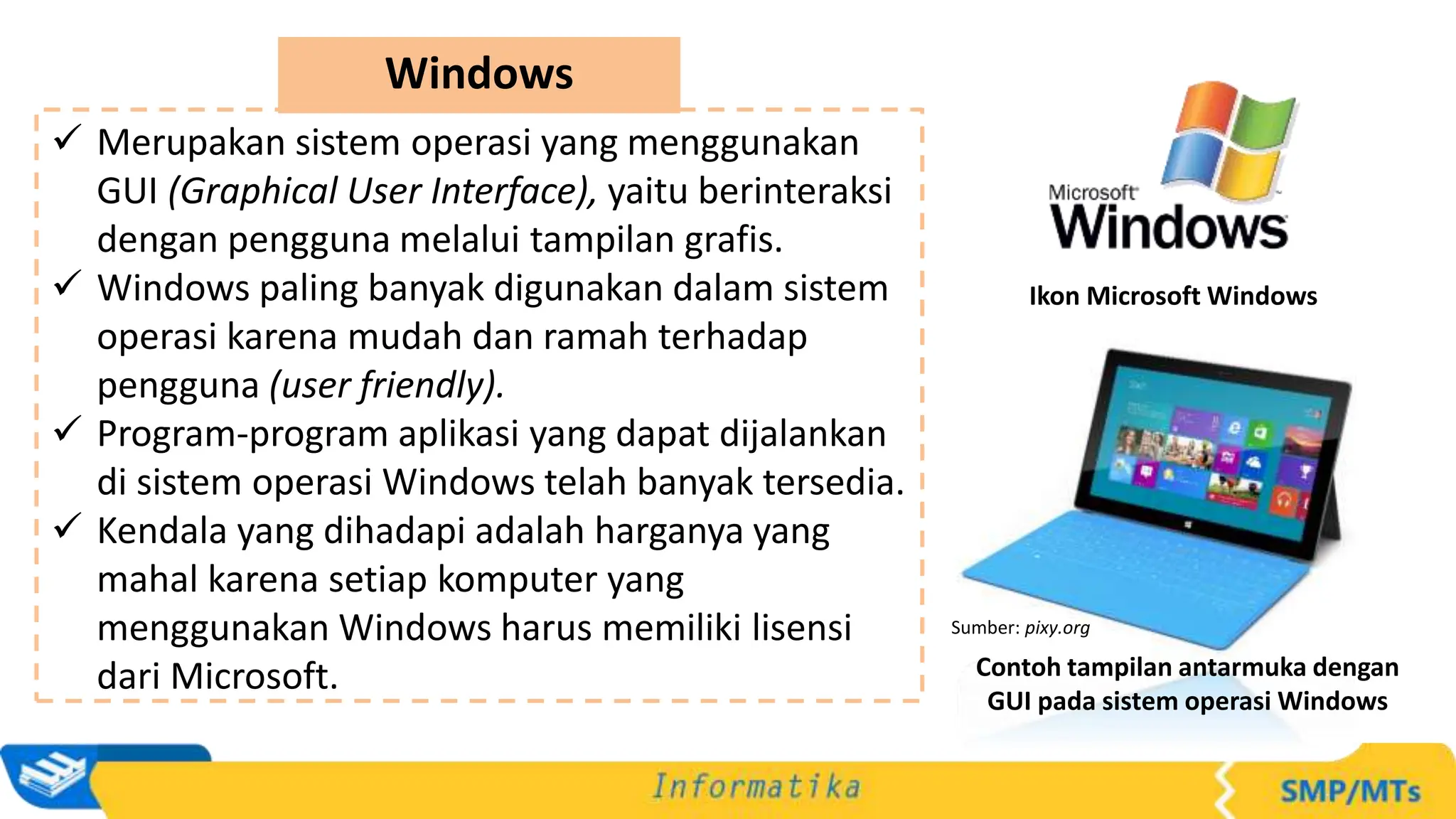 BAB 3 - TEKNOLOGI INFORMASI DAN KOMUNIKASI - GUI.pptx