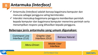 BAB 3 - TEKNOLOGI INFORMASI DAN KOMUNIKASI - GUI.pptx