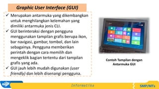 BAB 3 - TEKNOLOGI INFORMASI DAN KOMUNIKASI - GUI.pptx