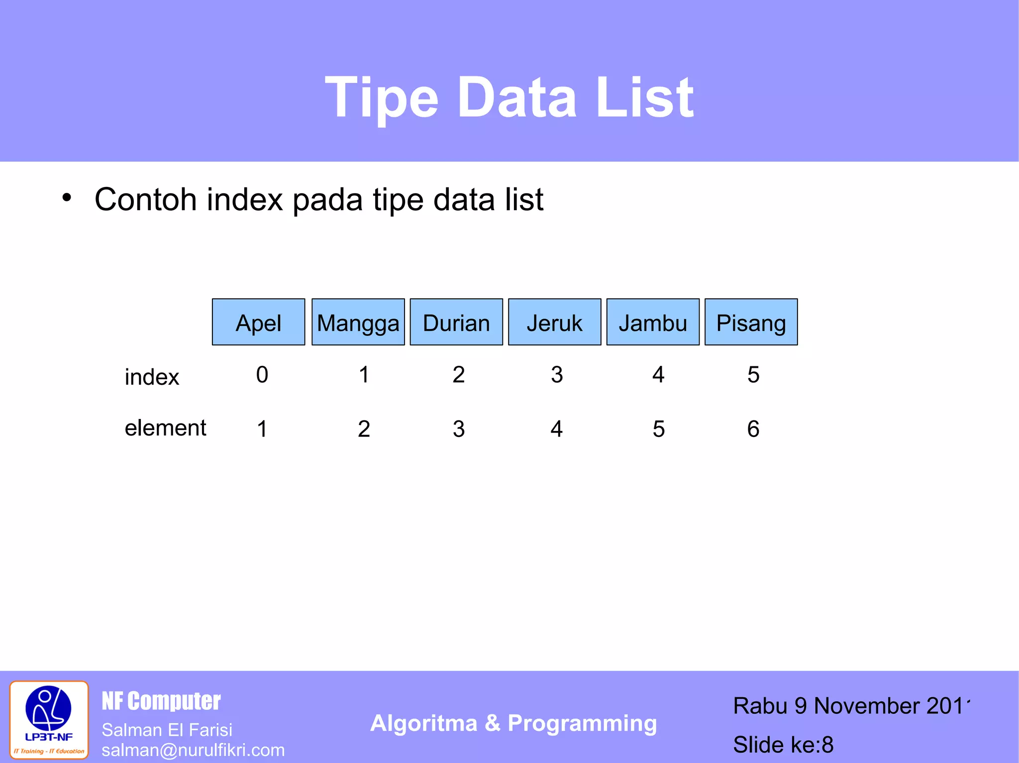Bab3 tipe-data-control | PPT