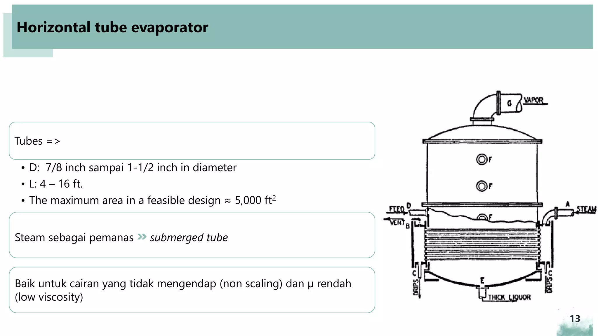 Bab 3 - Tipe tipe dan metode operasi evaporator.pdf