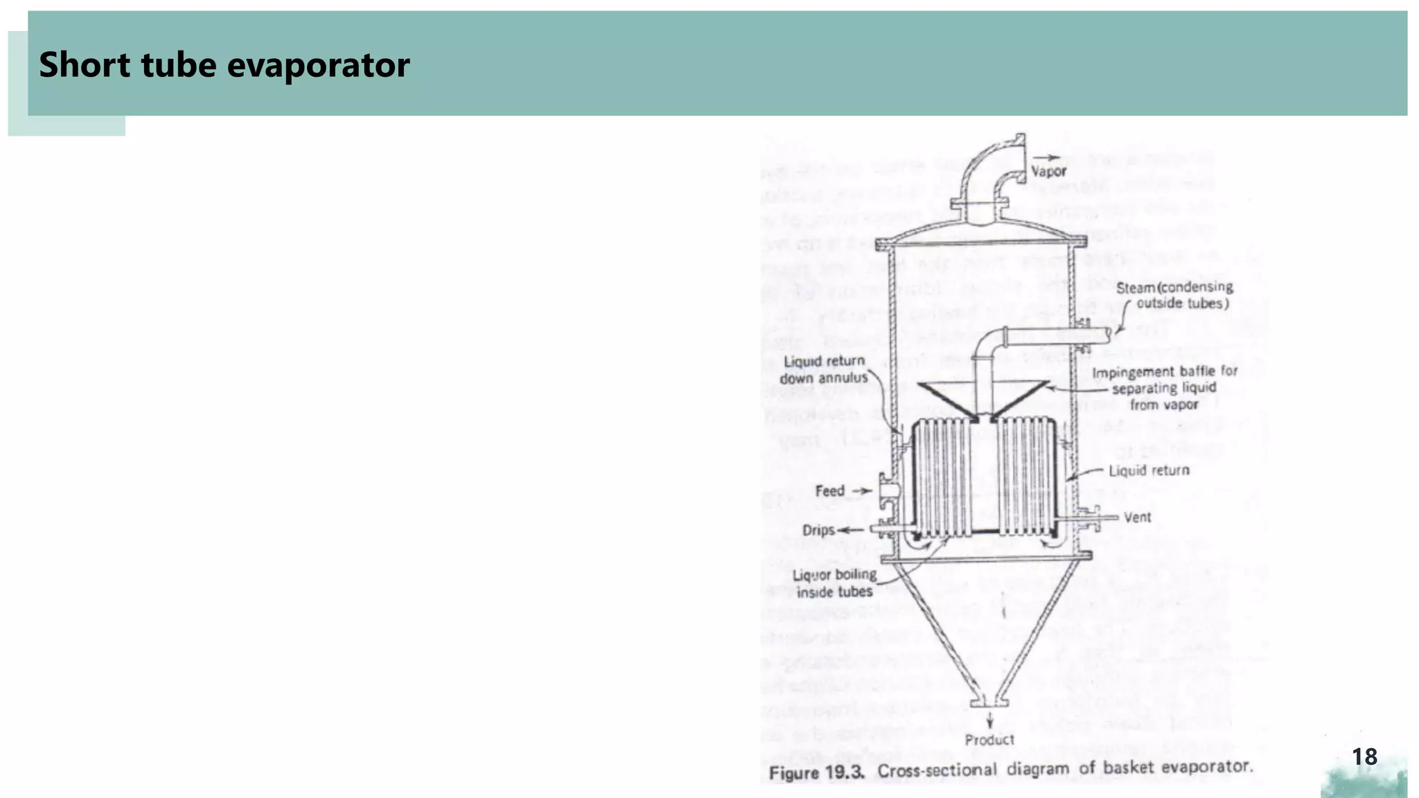 Bab 3 - Tipe tipe dan metode operasi evaporator.pdf