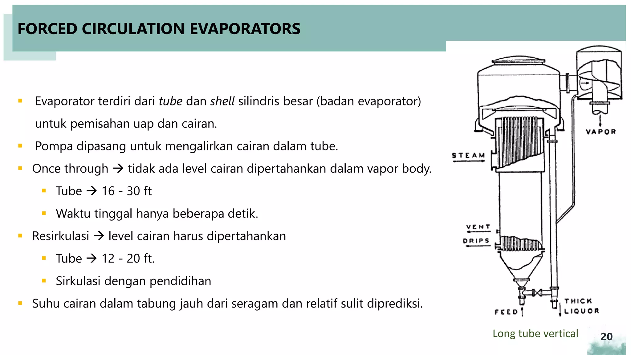 Bab 3 - Tipe tipe dan metode operasi evaporator.pdf