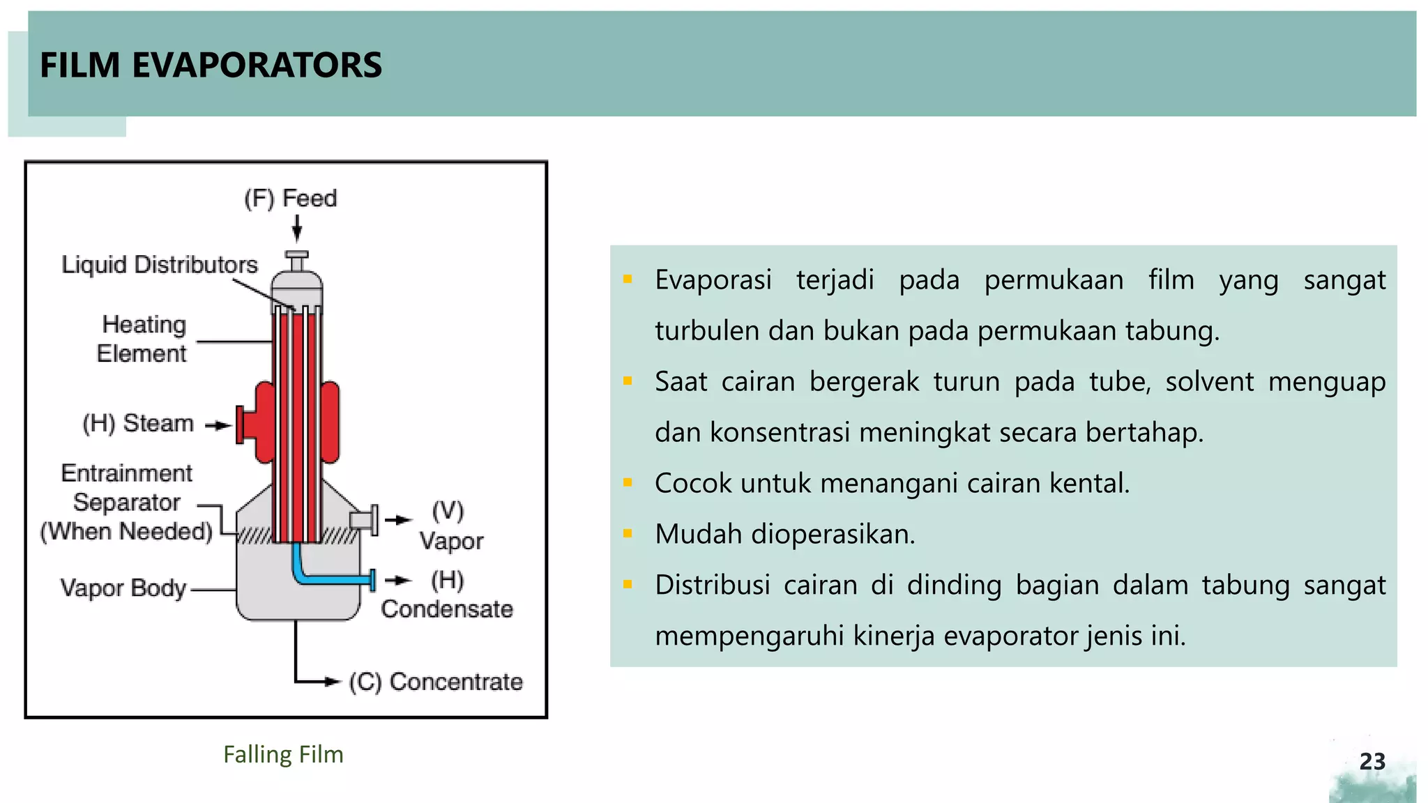 Bab 3 - Tipe tipe dan metode operasi evaporator.pdf