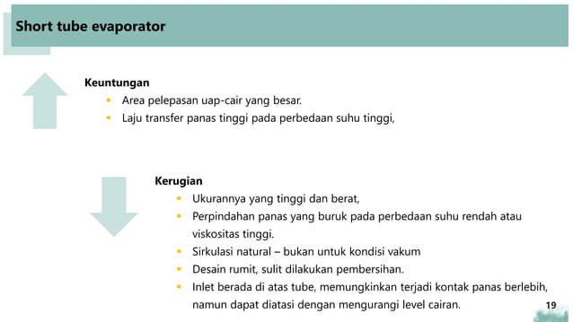 Bab 3 - Tipe tipe dan metode operasi evaporator.pdf