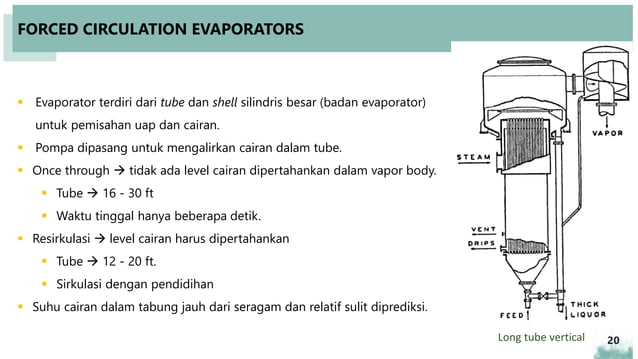 Bab 3 - Tipe tipe dan metode operasi evaporator.pdf