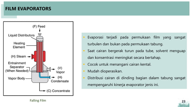 Bab 3 - Tipe tipe dan metode operasi evaporator.pdf