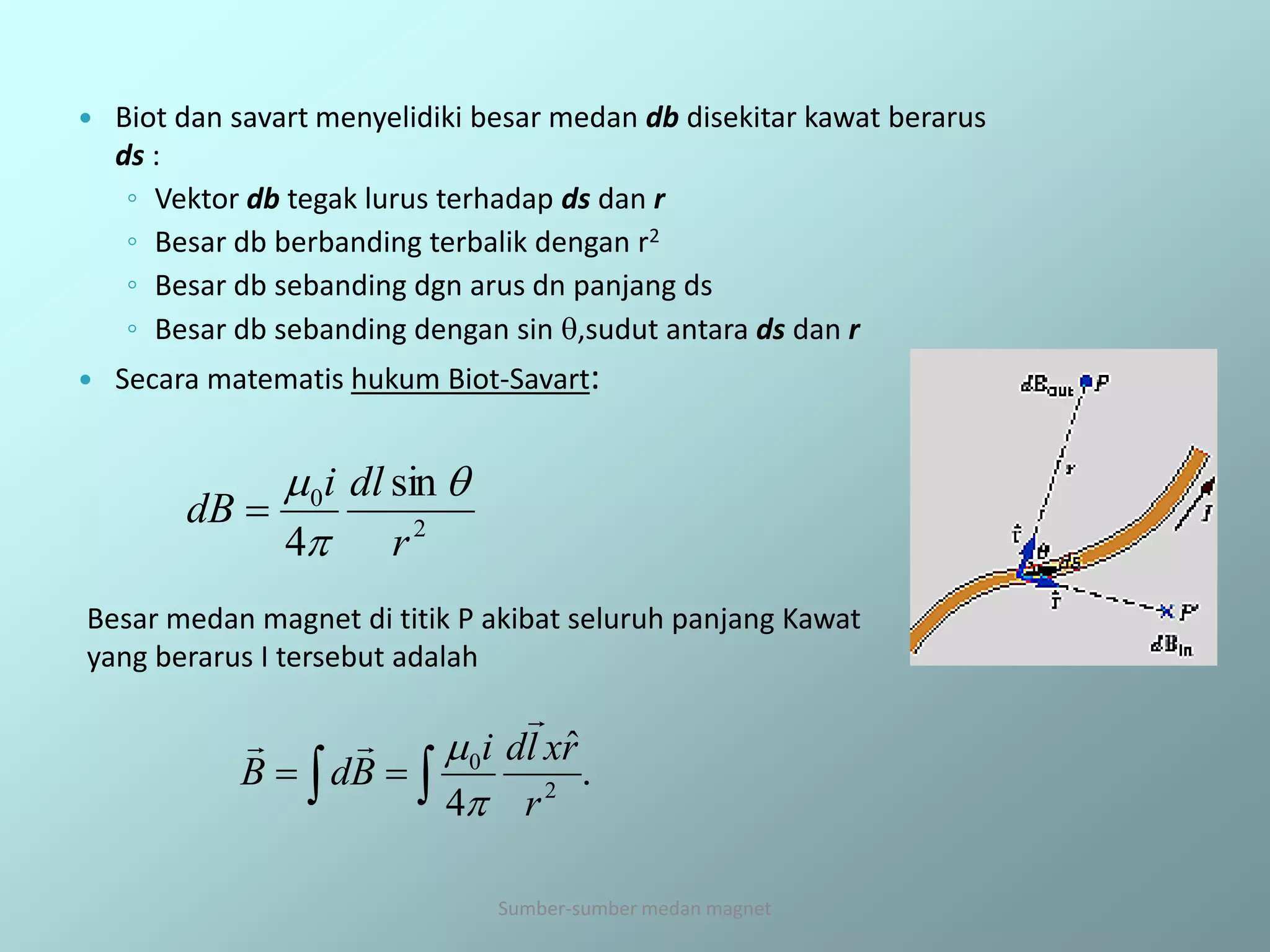 Sumber Sumber Medan Magnet | PPTX