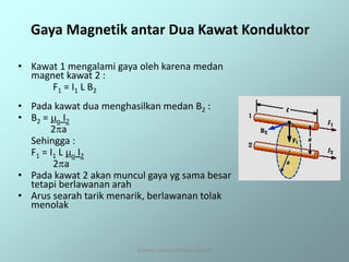Sumber Sumber Medan Magnet | PPTX