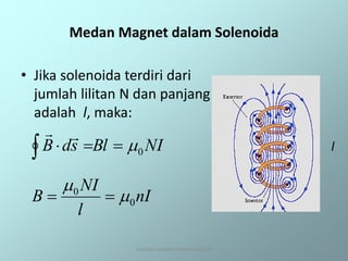 Sumber Sumber Medan Magnet | PPTX