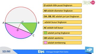 BAB 3 (1) matematika logika kelas 6.pptx