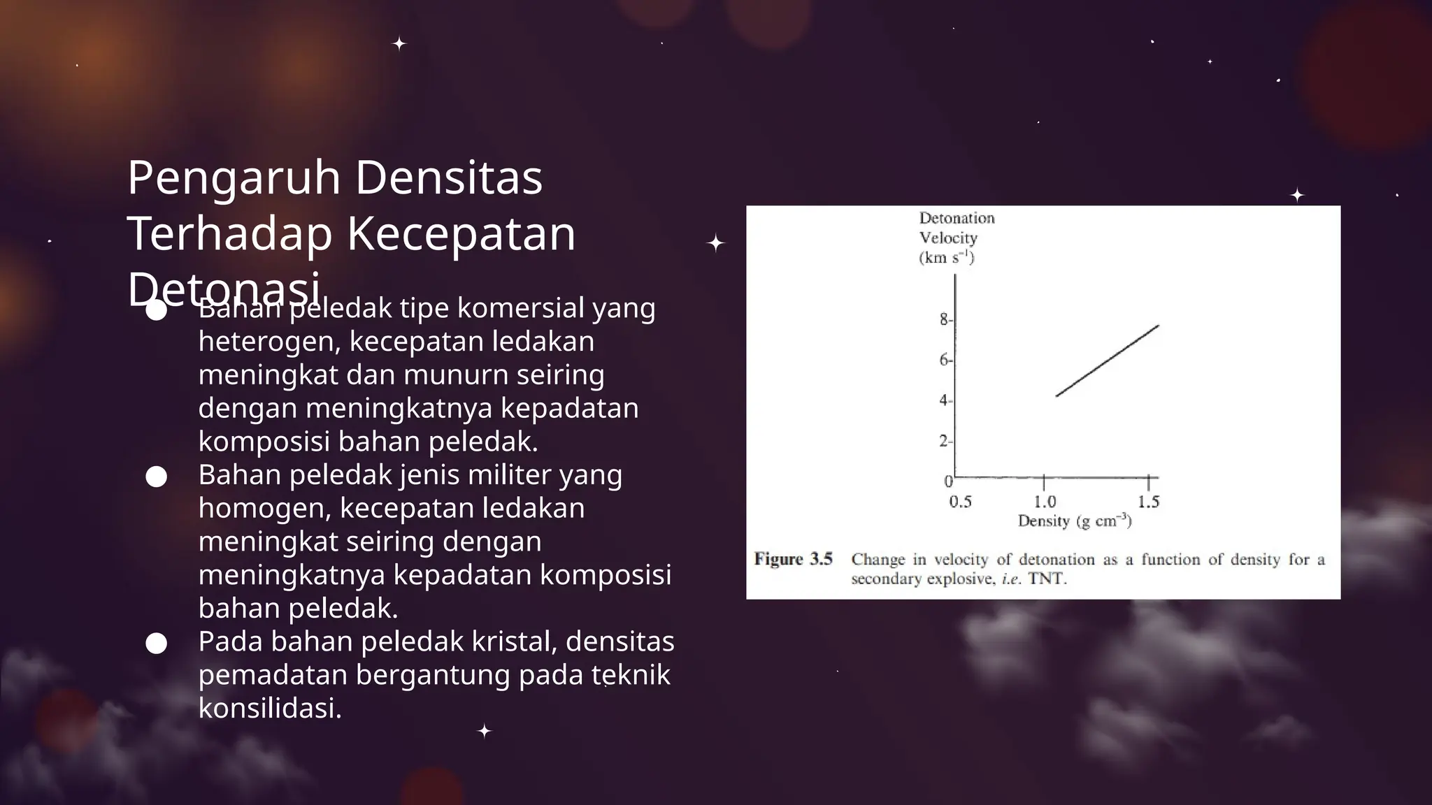 Bahan Eksplosif BAB 3 dan 4 (fixxx).pptx