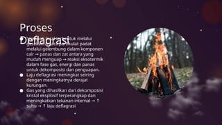 Bahan Eksplosif BAB 3 dan 4 (fixxx).pptx
