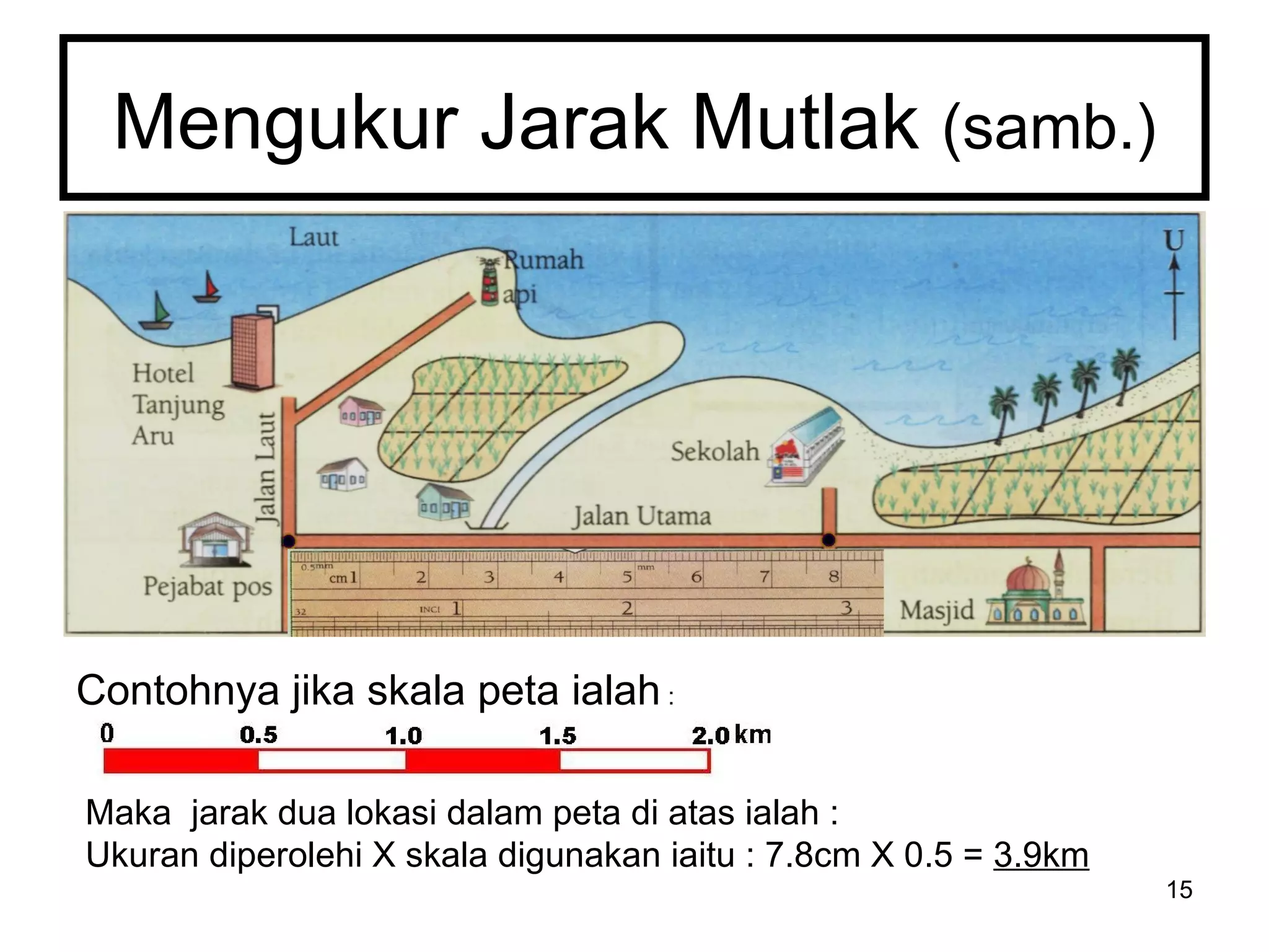 Bab34 modulskalajarak | PPT