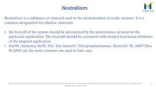 Hair Gels Basics | PPTX