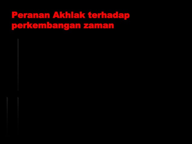 akhlak kepada Allah dalam pandangan islam | PPT