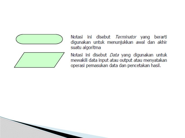 bab3_alpro1algoritma pemrograman komputer.pptx