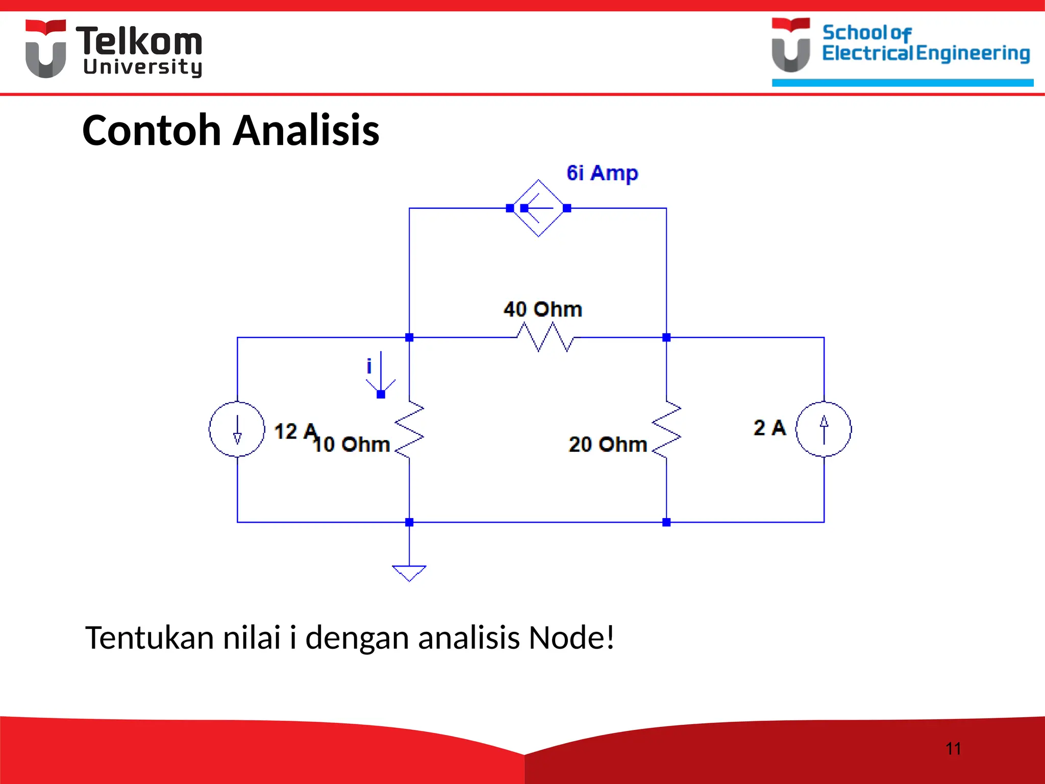 Analisis node dan supernode_untuk Dosen.pptx