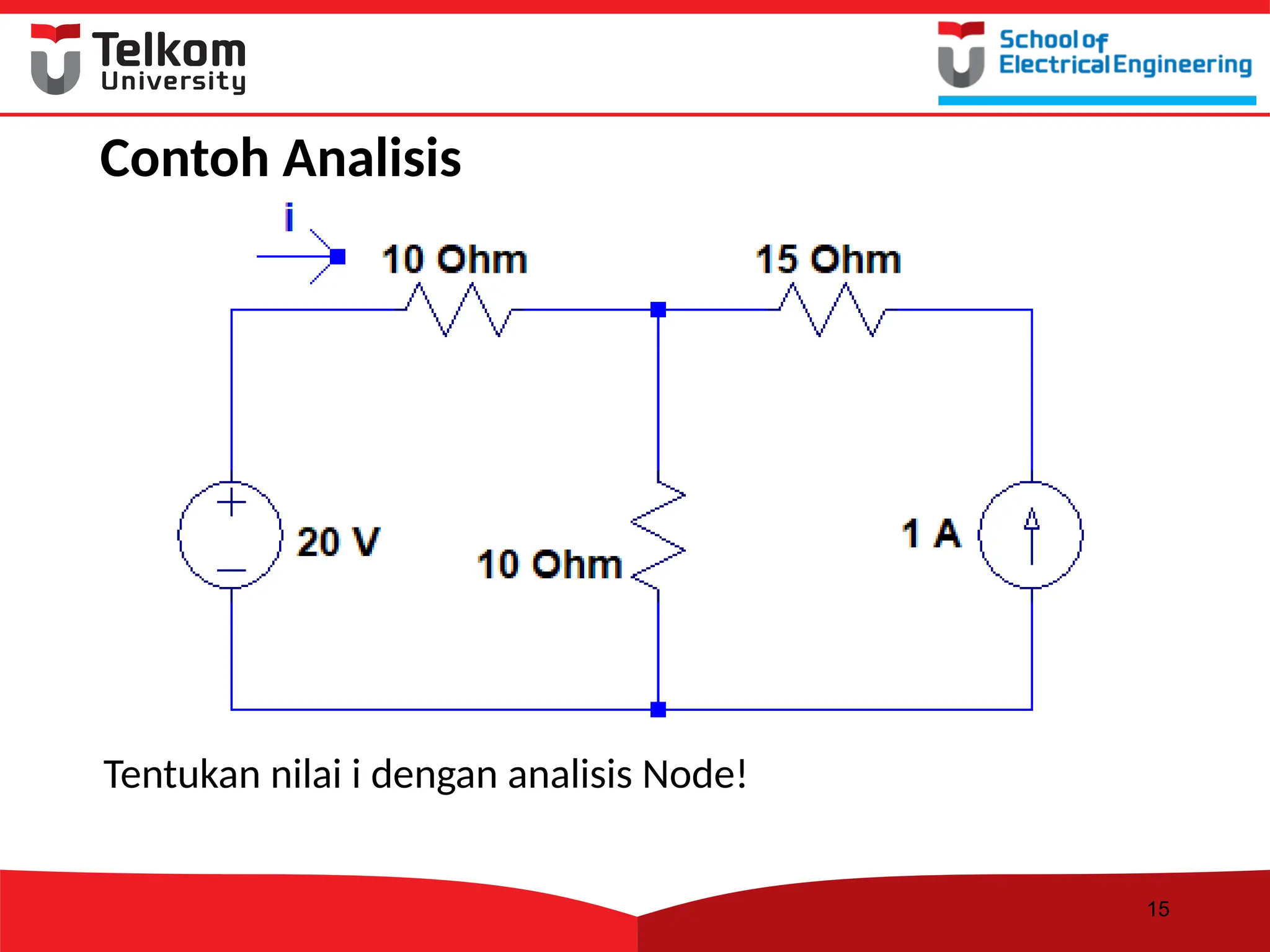 Analisis node dan supernode_untuk Dosen.pptx