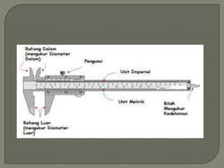 Bab 3 angkup vernier | PPTX
