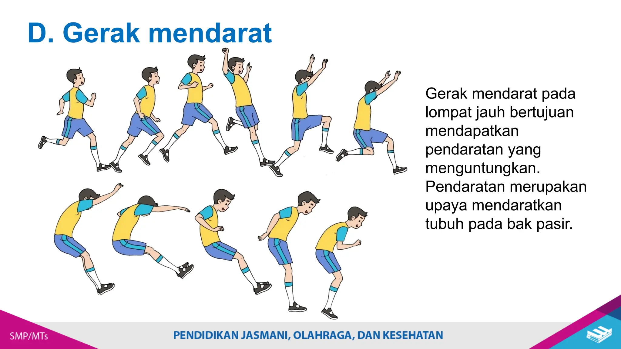 PPT Atletik.pptx jalan cepat, lari jarak pendek, lompat jauh, dan tolak ...