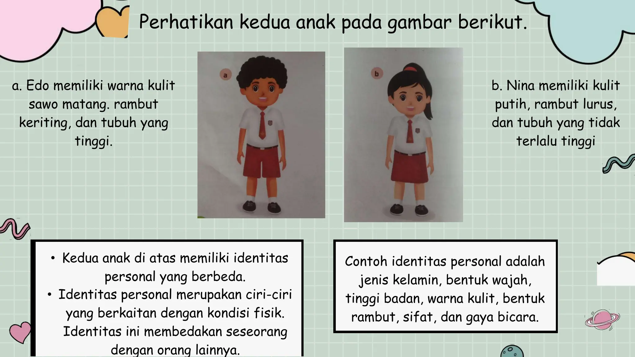 bab 3 berbeda itu indah kelas 2 kumer.pptx