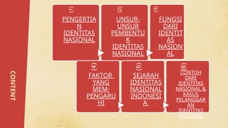 presentasi tenta Bhinneka identitas.pptx