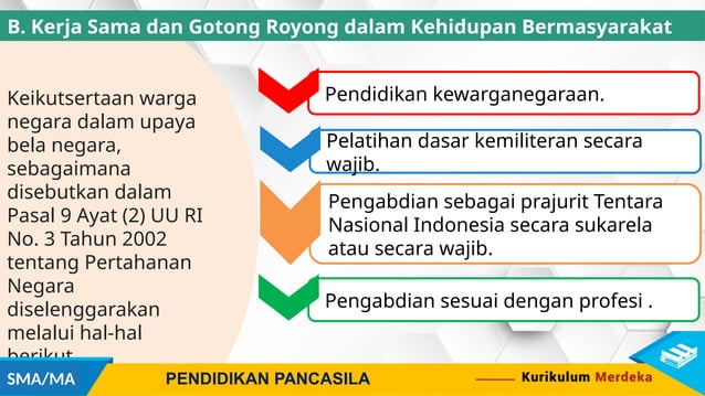 Bab 3 Bhinneka kelas 10 Fase E kurikulum merdeka - Subbab B.pptx