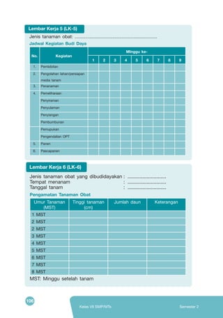 Bab 3 budidaya tanaman obat | PDF