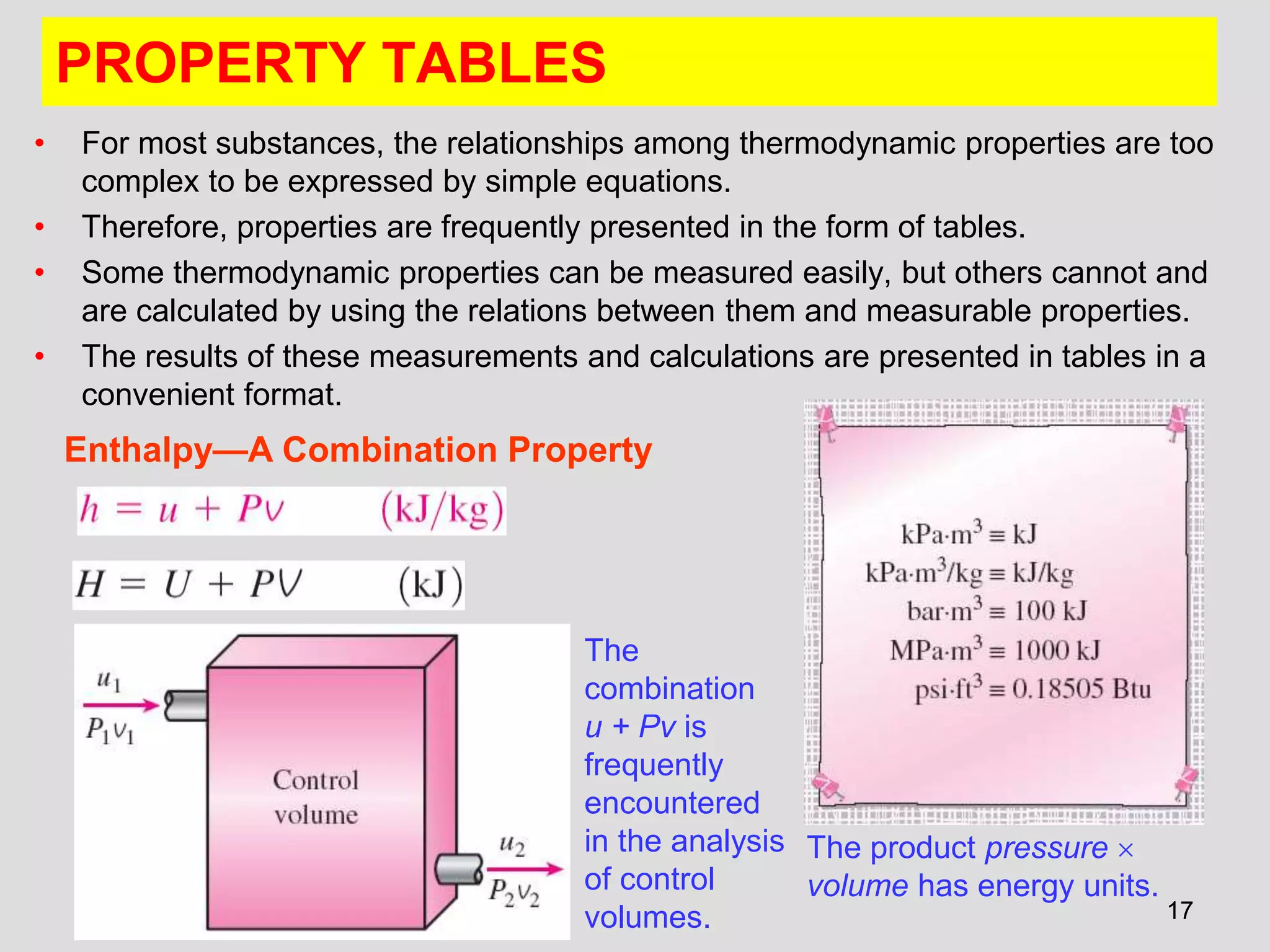 Bab 3 Thermodynamic of Engineering Approach | PPTX