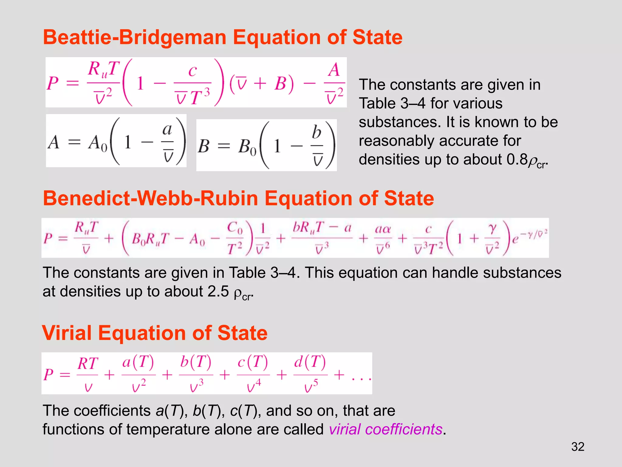 Bab 3 Thermodynamic of Engineering Approach | PPTX