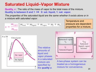Bab 3 Thermodynamic of Engineering Approach | PPTX