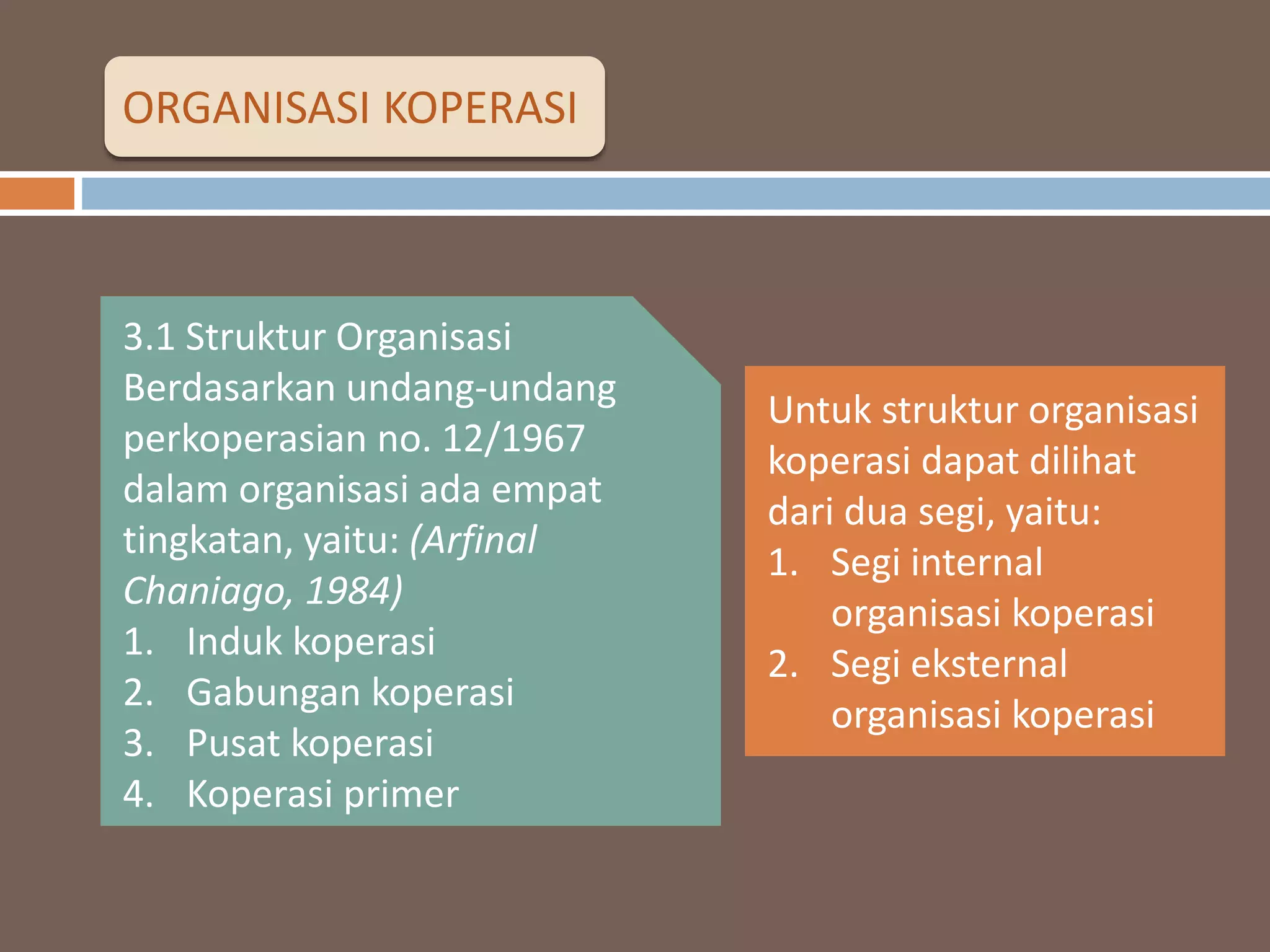 ekonomi Koperasi | PPTX