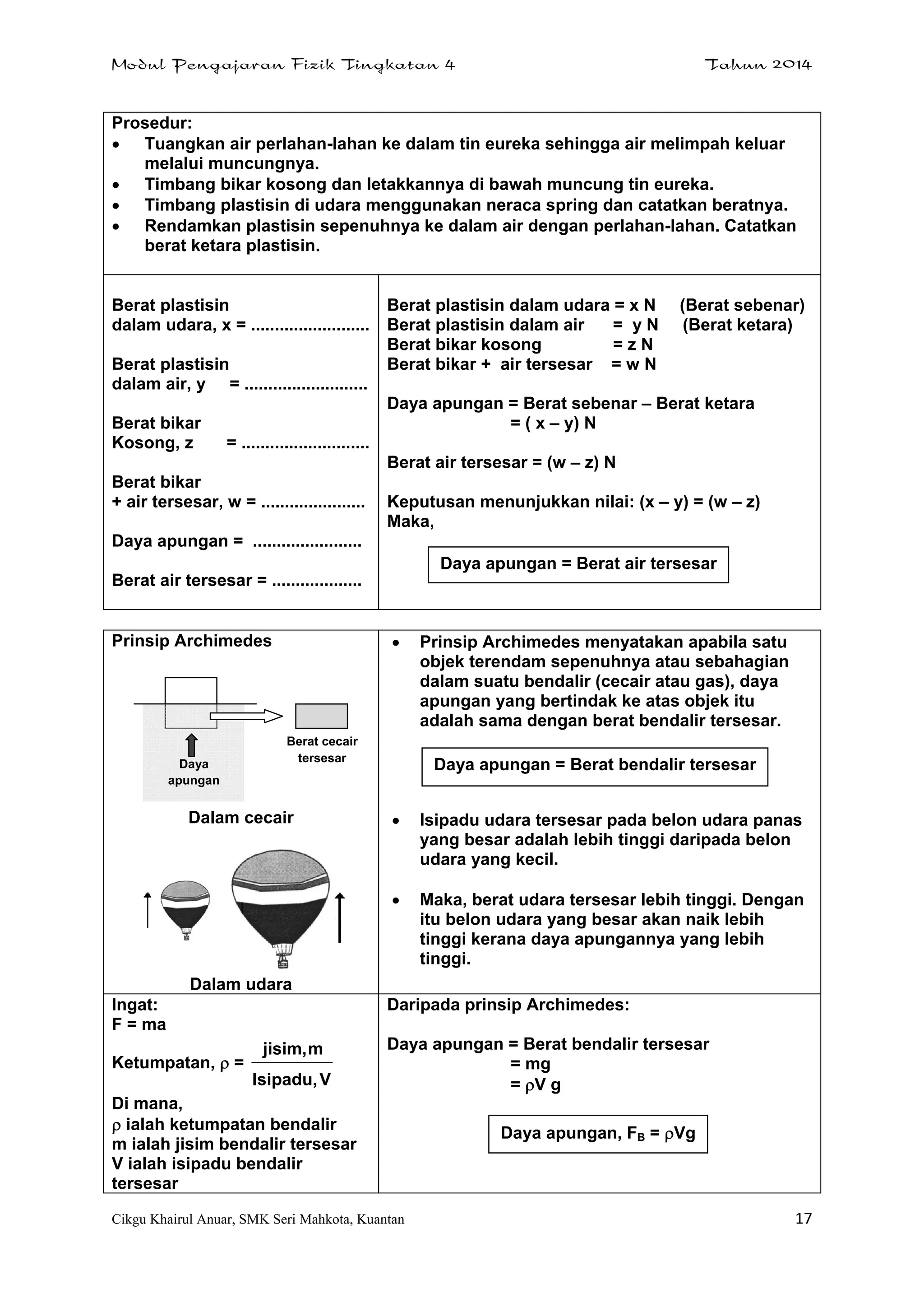 Bab 3 daya dan tekanan | PDF