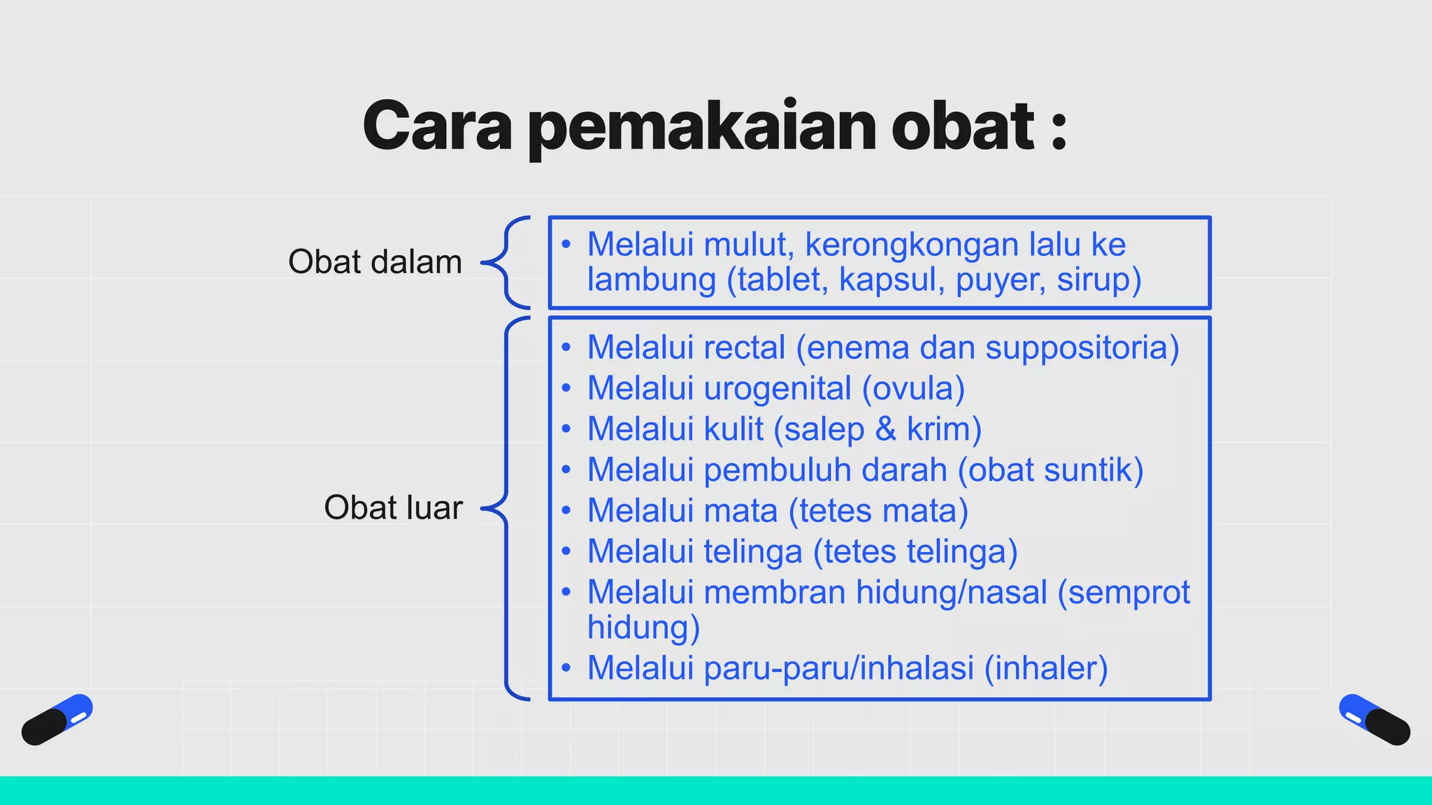 BAB 3_Dosis Obat.pptx