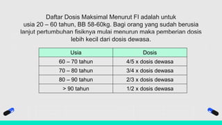 BAB 3_Dosis Obat.pptx