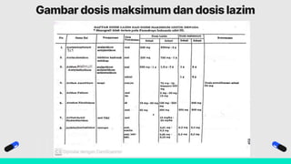 BAB 3_Dosis Obat.pptx