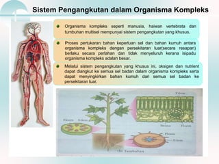 BAB 3 F3 KSSM 2019.ppt