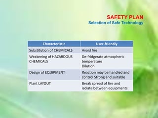 Bab 3 fire safety | PPTX | Chemistry | Science