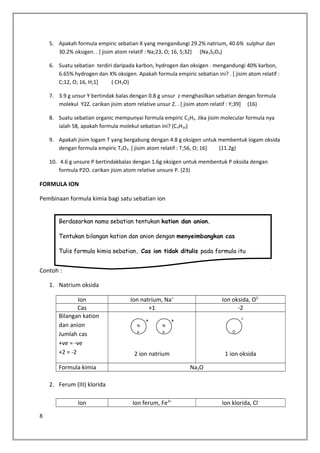 Bab 3 formula dan persamaan kimia tingkatan 4 | DOC