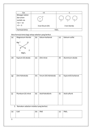 Bab 3 formula dan persamaan kimia tingkatan 4 | DOC