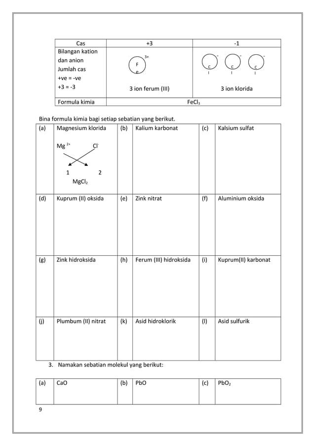 Bab 3 formula dan persamaan kimia tingkatan 4 | DOC