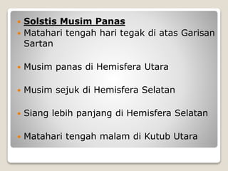 Geografi Tingkatan 2 KSSM | PPTX