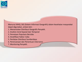 Bab 3 Geo XII PEMANFAATAN PETA DAN SIG.pptx