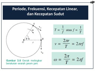 Bab 3 Gerak Melingkar Beraturan - SMA Fisika X [www.defantri.com].pptx