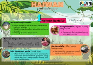 BAB 3 HAIWAN............................ | PDF