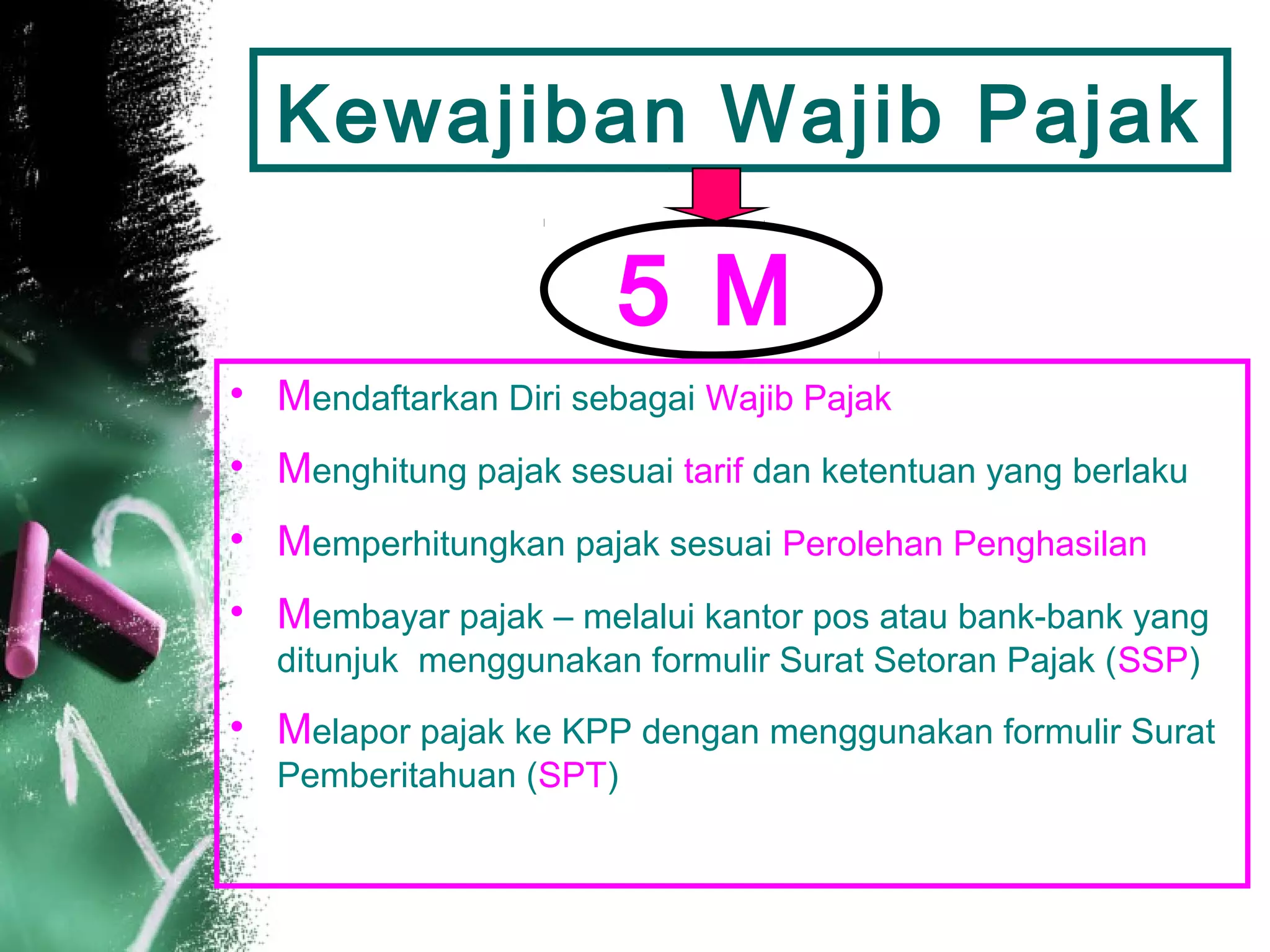 Hak dan Kewajiban Wajib pajak | PPT
