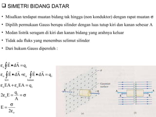 Bab 3 hukum_gauss_baru | PPT